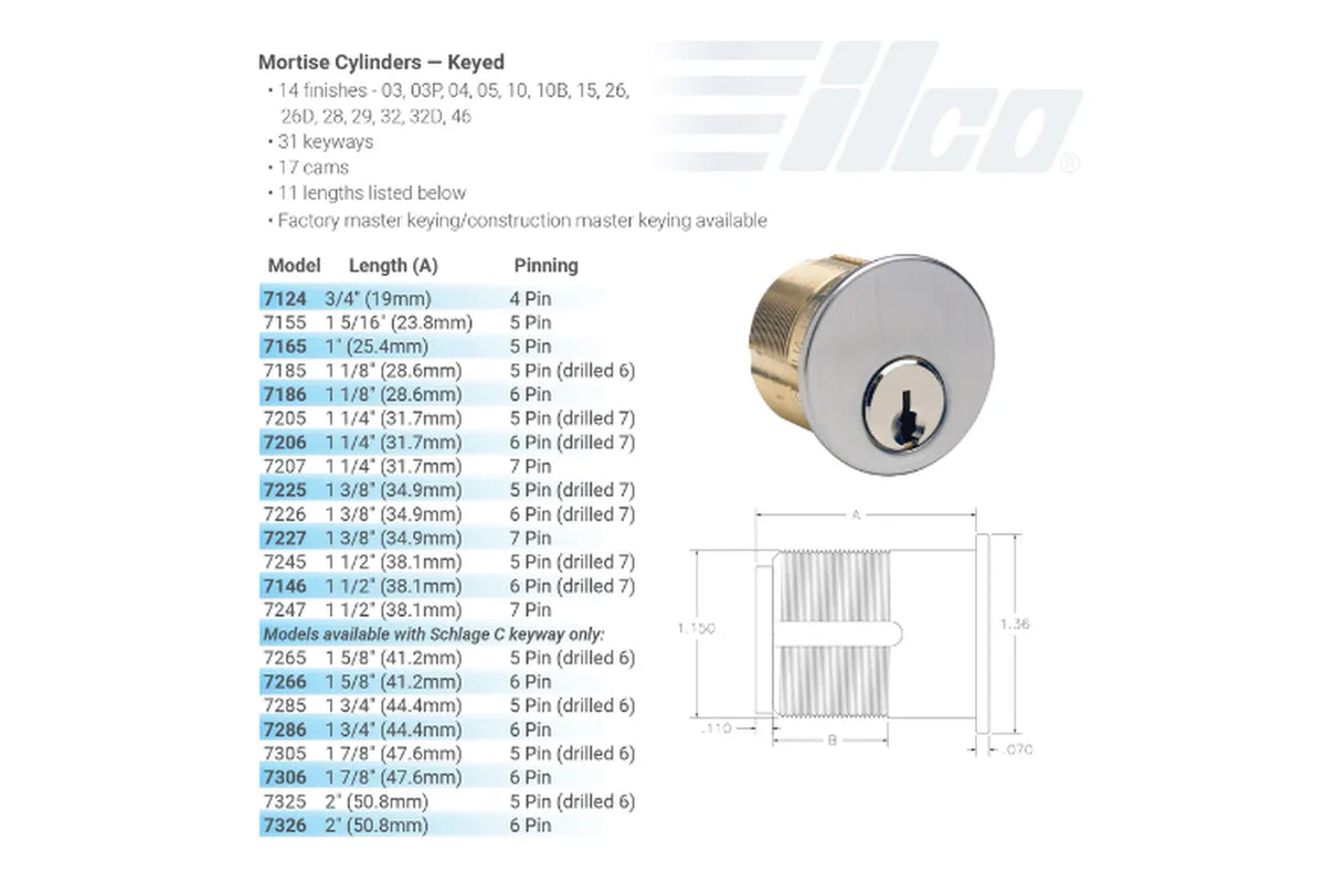 Kaba Ilco Mortise Cylinder - City of Orange, NJ - Westwood Hardware Store